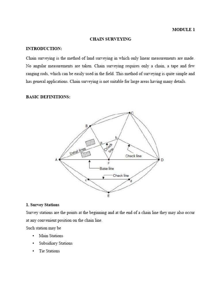 Chain Surveying | PDF | Surveying | Mirror