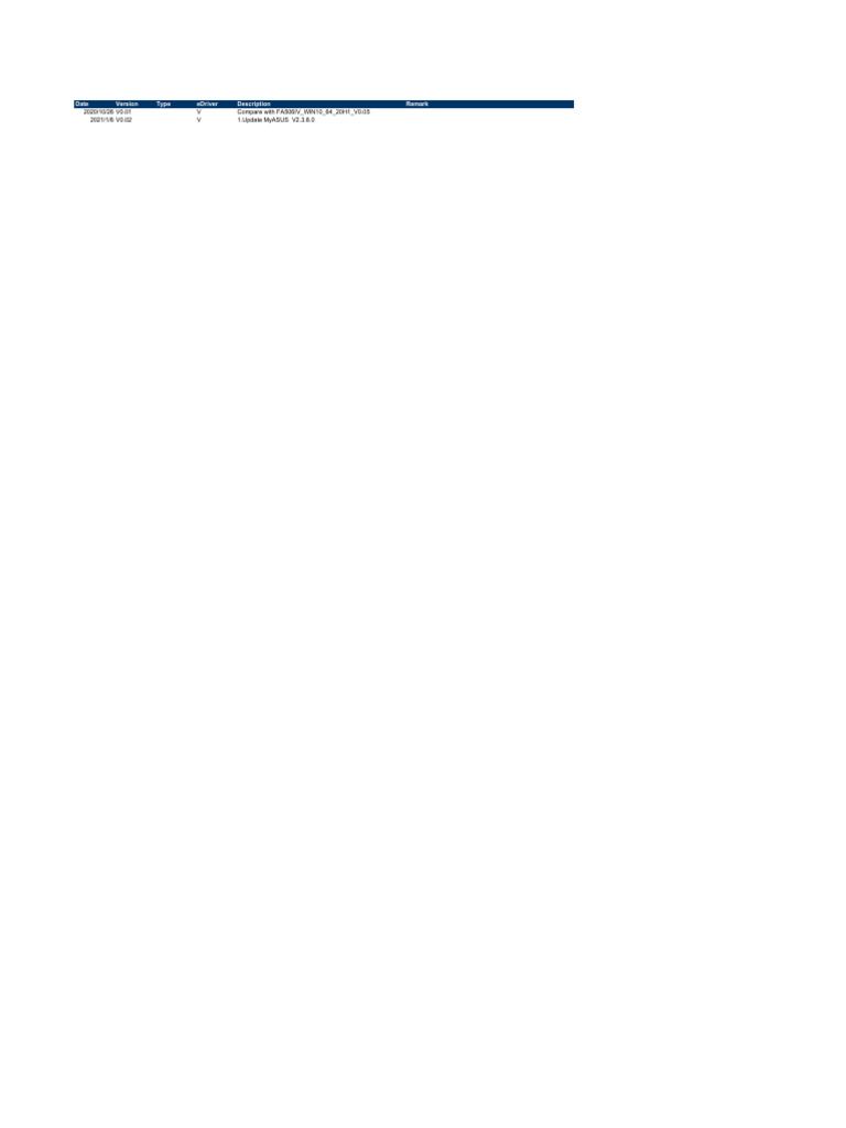 ReleaseNote FileList of FA506IV 2009 X64 V0.02 | PDF | Device Driver | Application Software