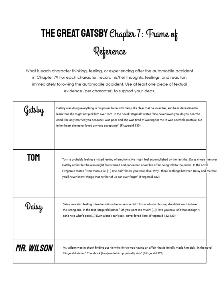 Chapter 7 Character Reactions Analysis | PDF | The Great Gatsby | Feeling