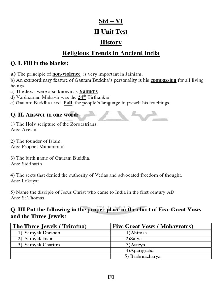 History | PDF | Ahimsa | God In Islam