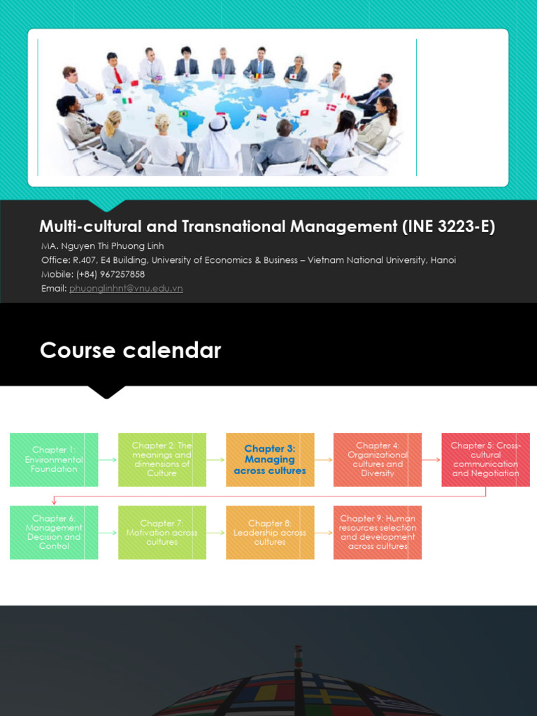 Chapter 3 - Managing Across Cultures | PDF | Multinational Corporation | Innovation