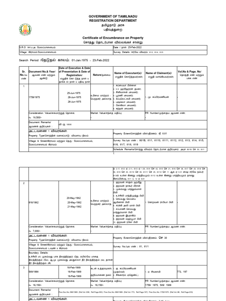 Muthamil Rani 2 | PDF