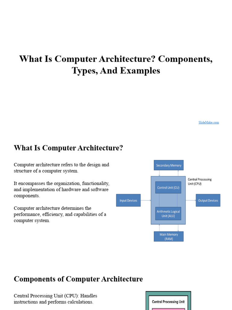 What Is Computer Architecture - Components, Types, and Examples | PDF ... What Is Computer Architecture - Components, Types, and Examples | PDF ...