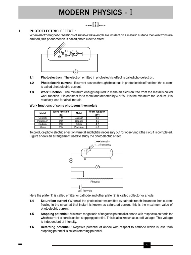 01 Theory | PDF | Photoelectric Effect | Atomic