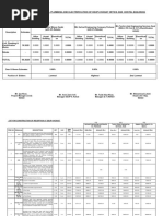 Final Checklist-SLAB | PDF | Engineering | Concrete