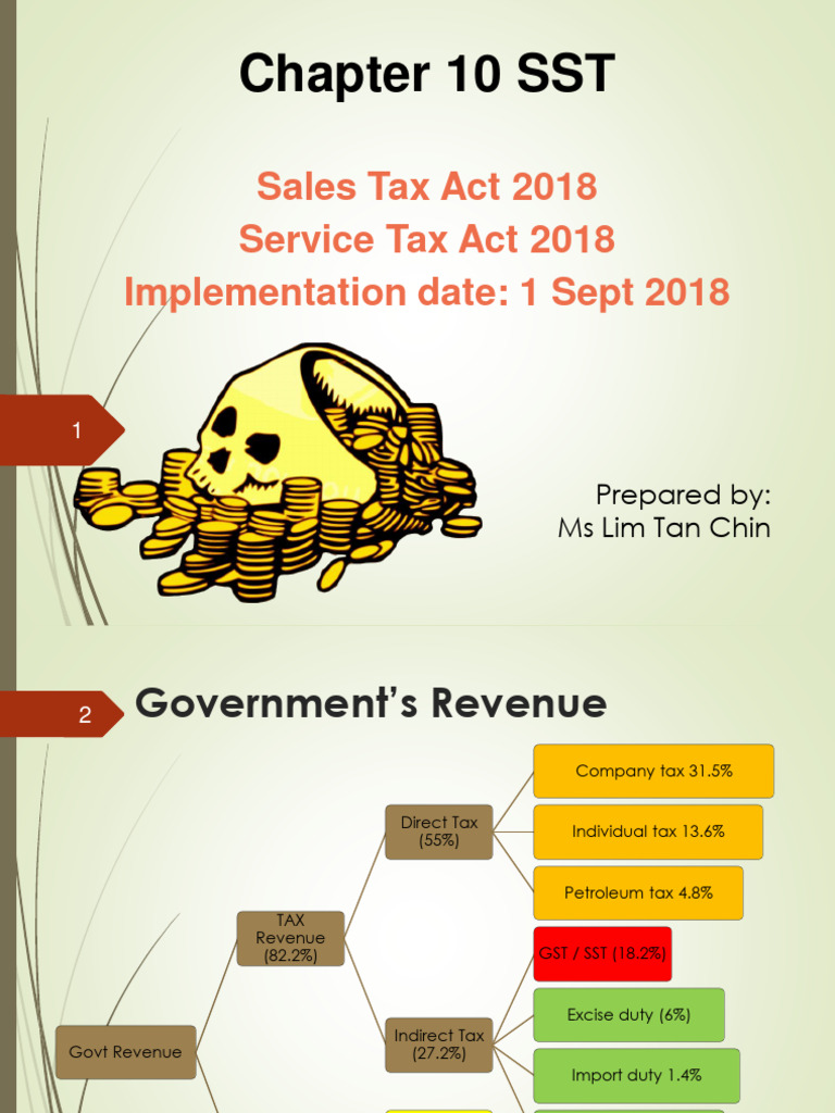 ACW291 CHP 10 SST - 231117 - 154211 | PDF | Taxes | Debit Card