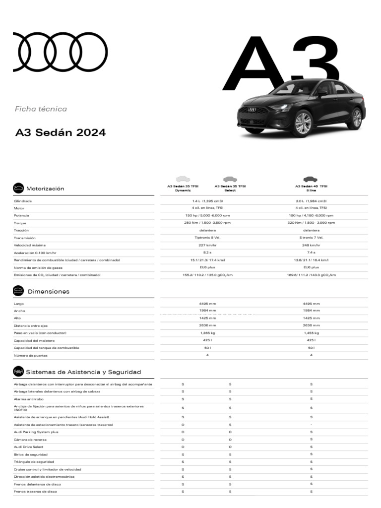 A3-Sedan Ficha-Tecnica 2024 | PDF | Sistema de freno antibloqueo | Diodo emisor de luz