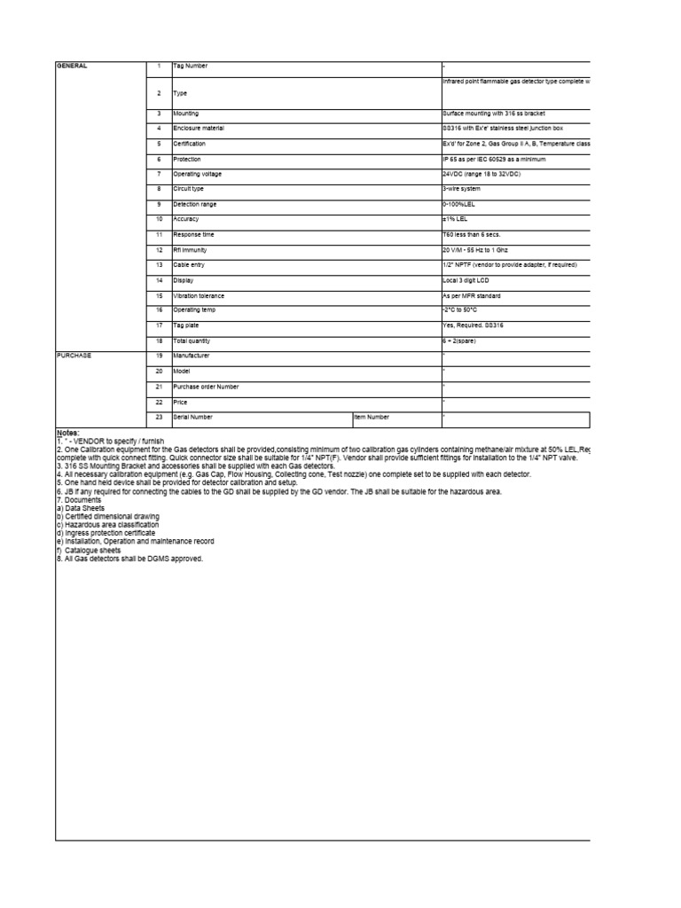 Gas Detector Datasheet | PDF