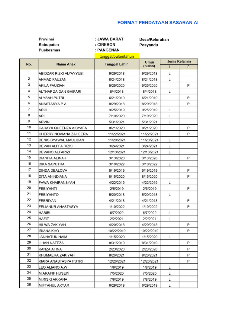 Data Sasaran Sub Pin Polio Cempaka Kliwon | PDF | Indonesia
