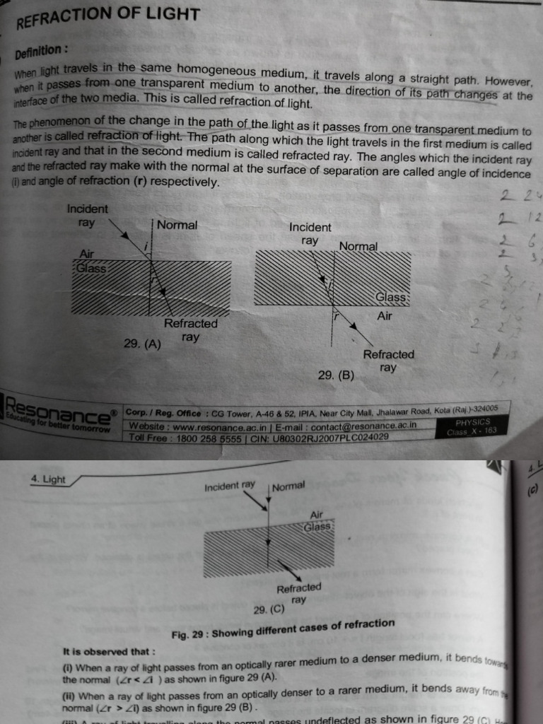 Light (Refraction) | PDF