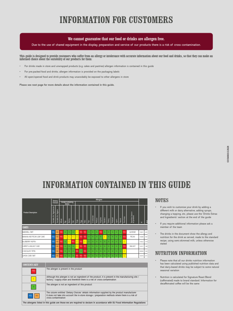 Store Allergen Guide | PDF