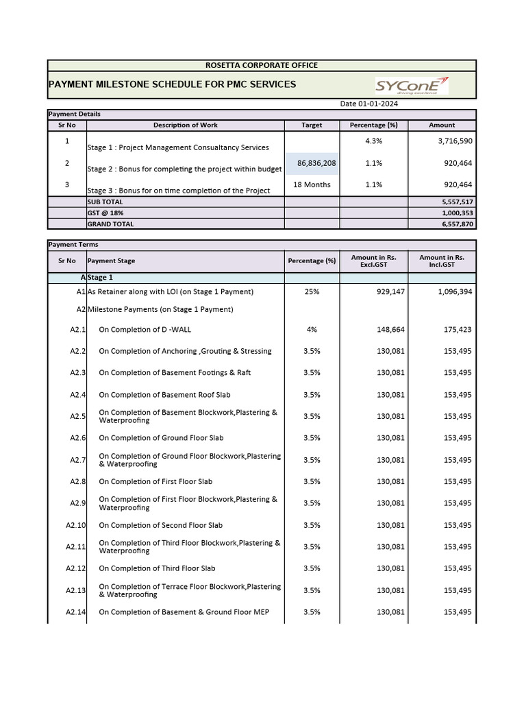 Payment Milestone Schedule - R1 RCO010124 | PDF