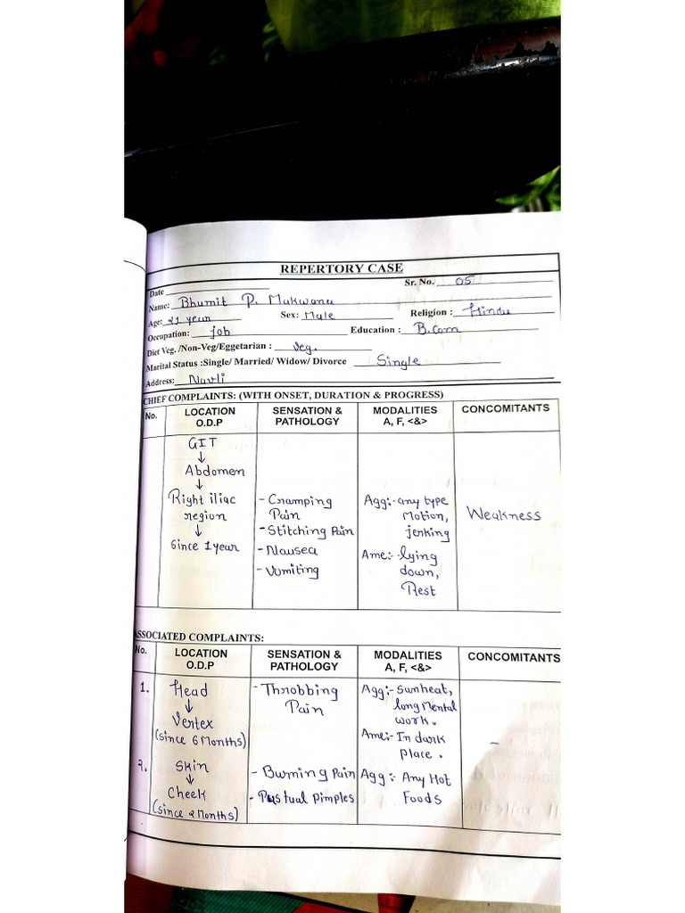 Repertory Case 5 | PDF