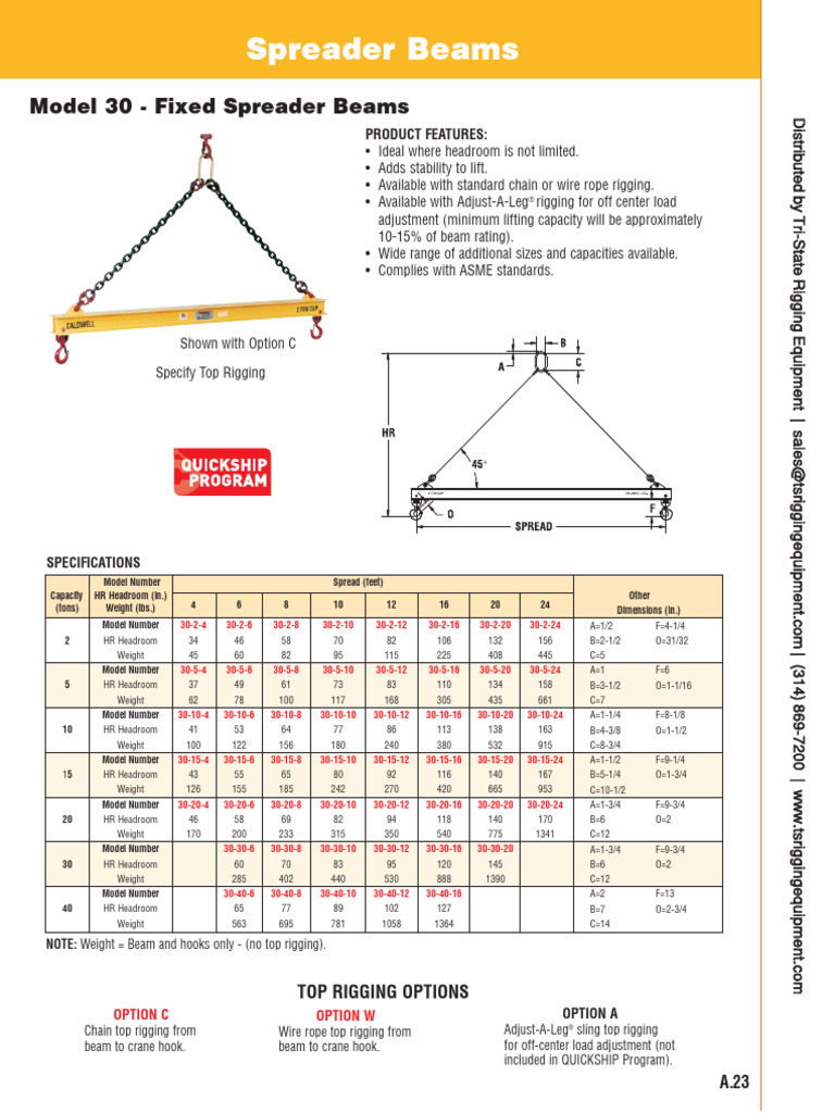 Caldwell Model 30 Spreader Beam Specs | PDF