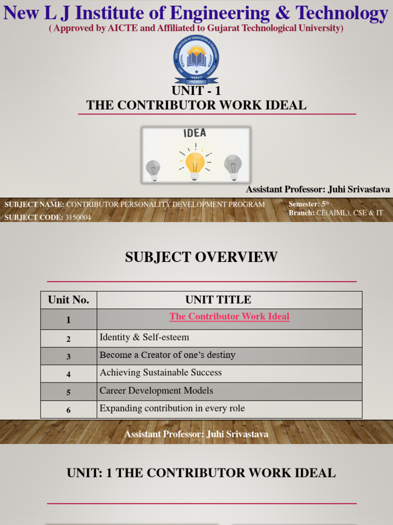 Unit - 1 The Contributor Work Ideal | PDF | Art