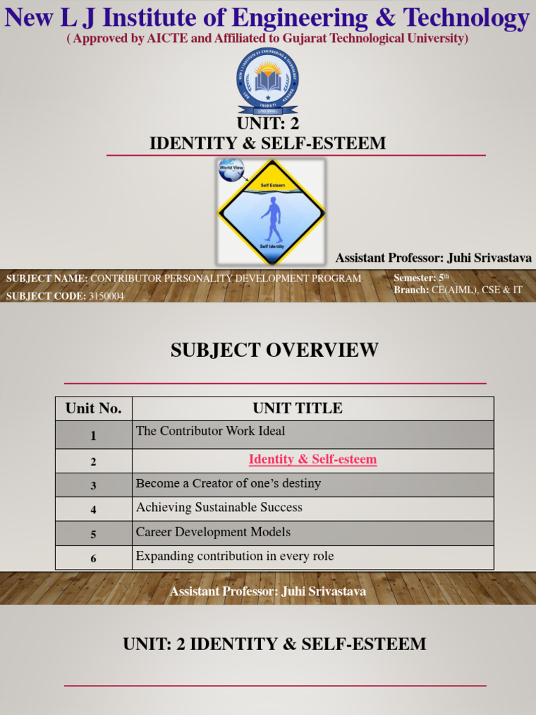Unit - 2 Identity and Self Esteem | PDF | Self Esteem | Social Psychology