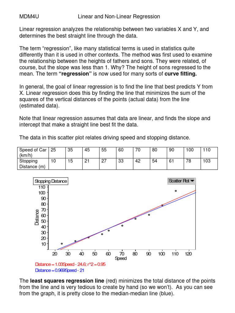 Linear Non Linear Regression | PDF | Least Squares | Linear Regression