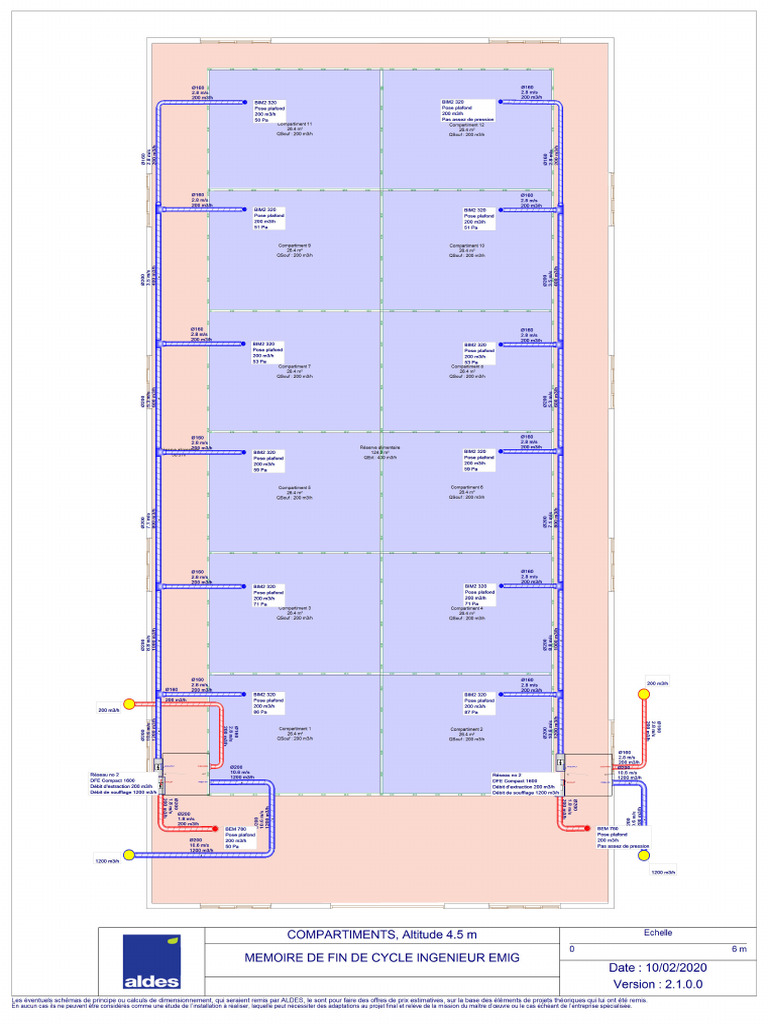 Plan VMC Aldes Conceptor | PDF