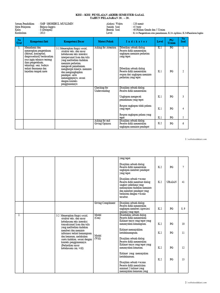 Kisi-Kisi PAS B.Ing Kelas 8 K13 Semester 1 | PDF