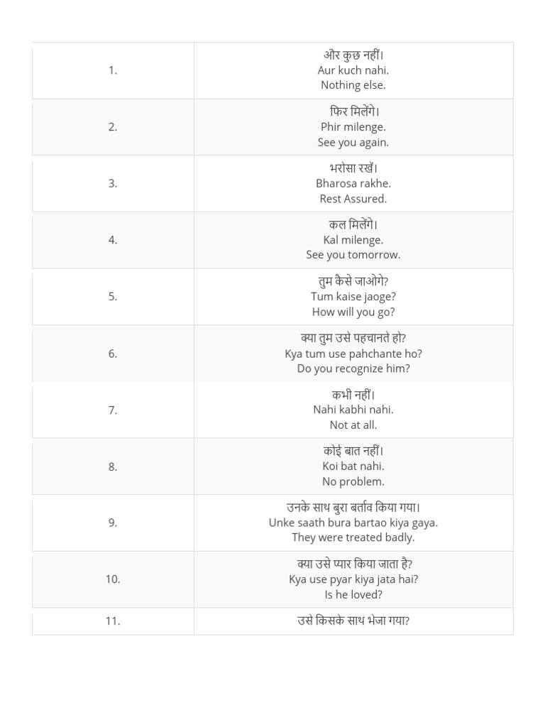 Sentences Used in Daily Life | PDF