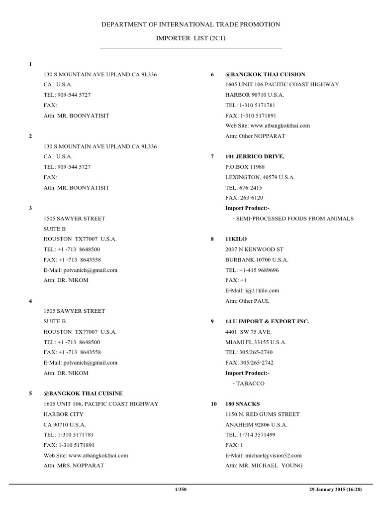 Department of International Trade Promotion Importer List (2C1) | PDF