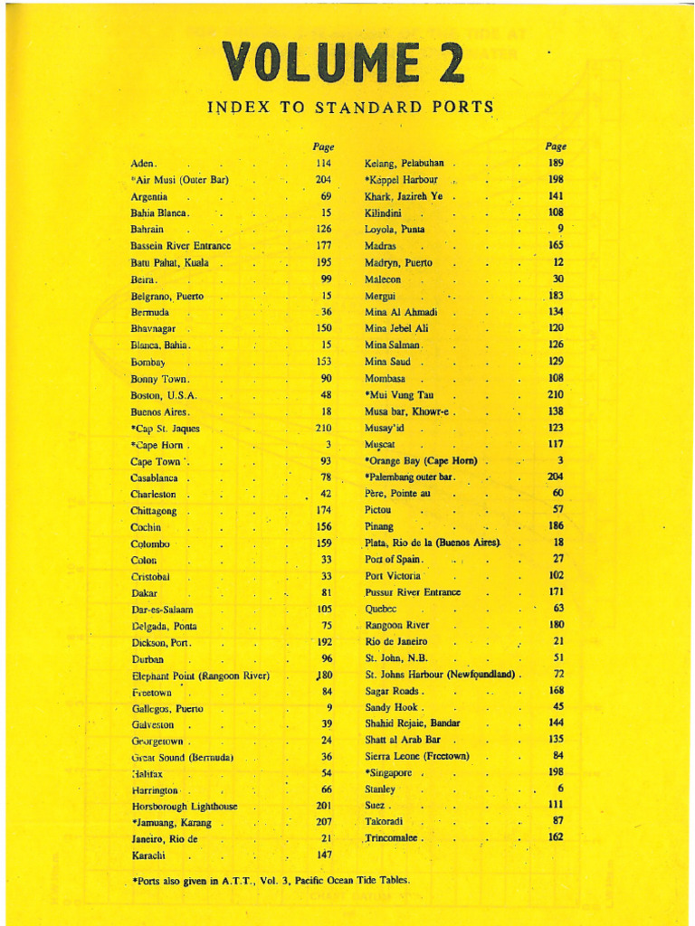 ATT1992 - Vol2 | PDF