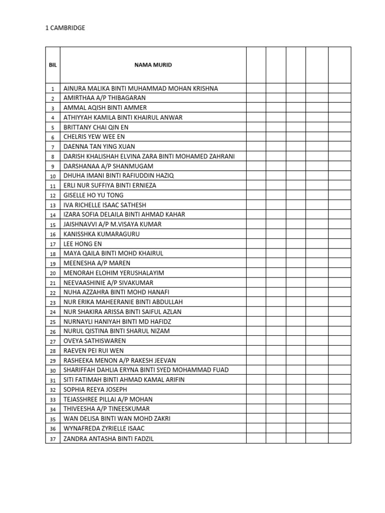 1 Cam Listname | PDF