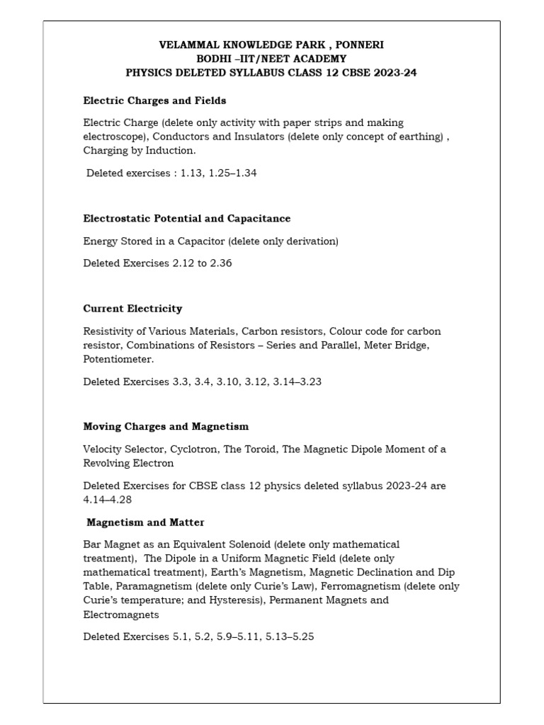 Physics Delated Syllabus Class 12 - Cbse | PDF | Teaching Methods ...