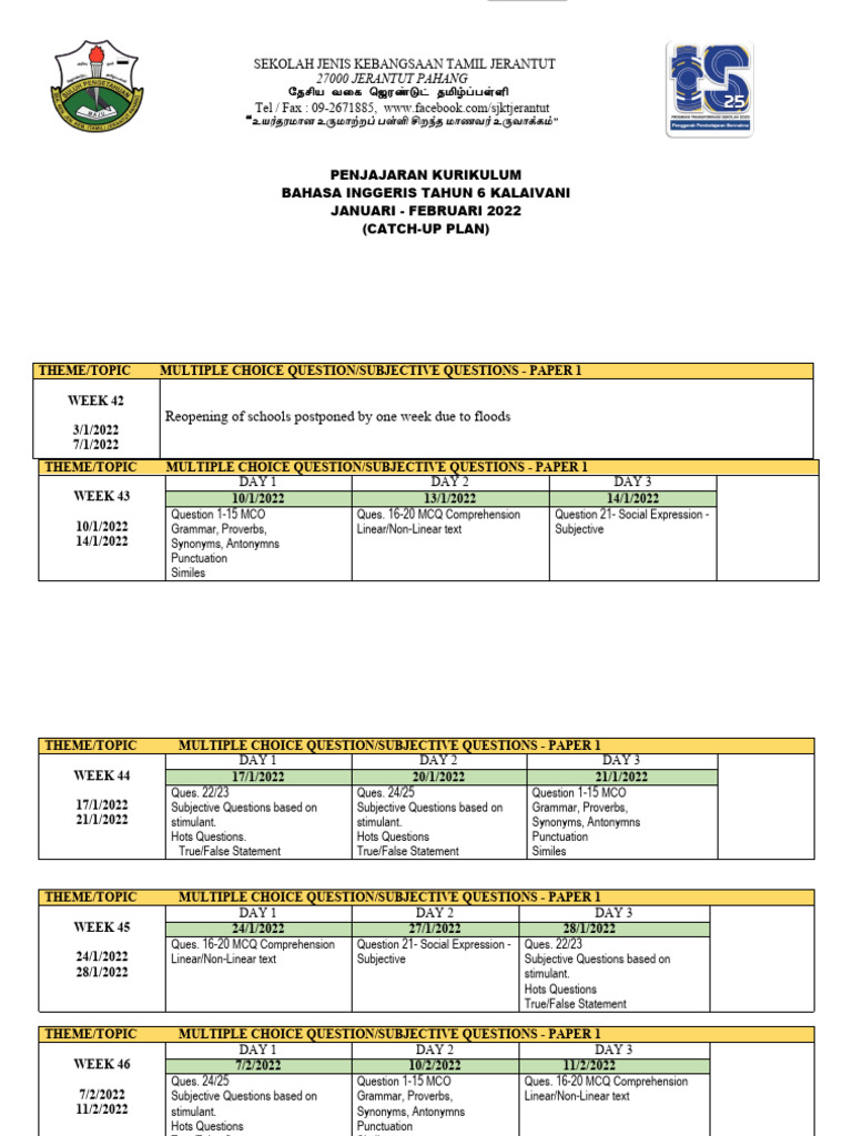CATCH UP BI YEAR 6 New | PDF | Data Collection | Scientific Method