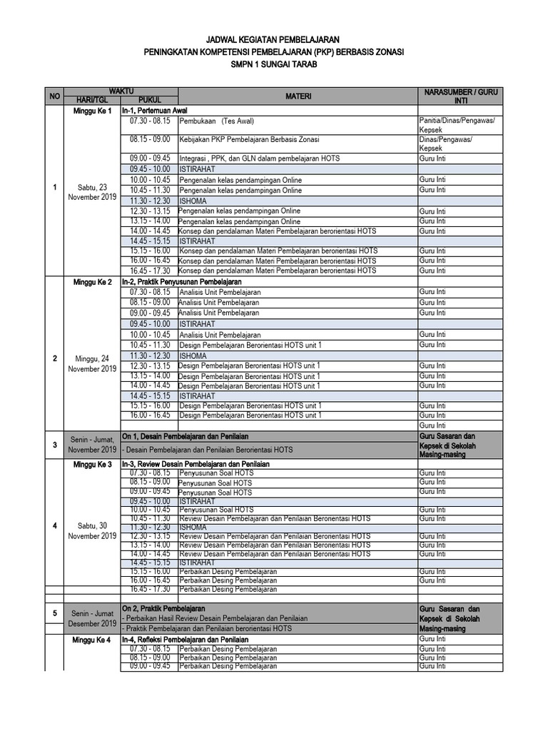 Jadwal PKP Bahasa Inggris | PDF