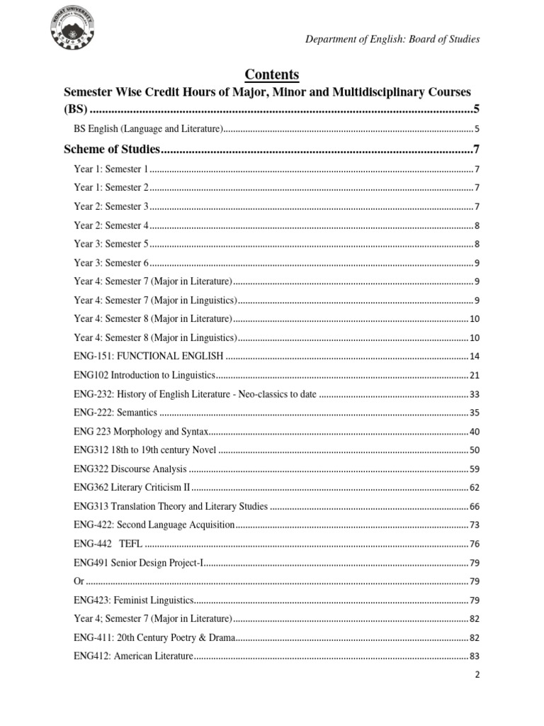 BS English Subjects Overview | PDF | Linguistics | Essays