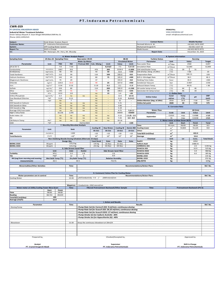 CWR 359-251223 | PDF