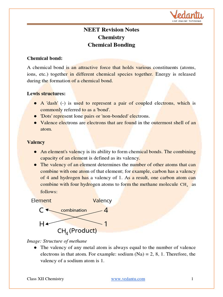 NEET Revision Notes For Chemistry Chemical Bonding and Molecular ...