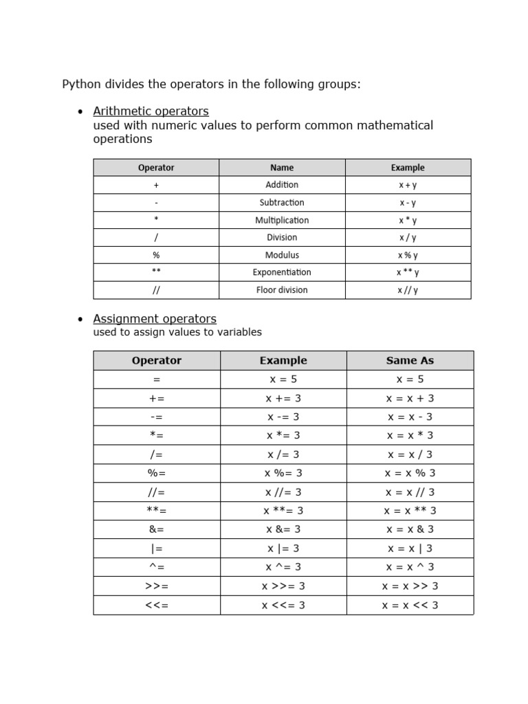 Python Pdf Numbers Computer Programming 