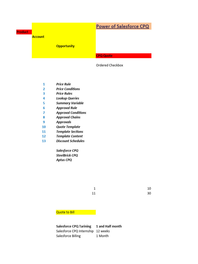 CPQ Mini Project Plan and Road Map | PDF | Pricing | Business