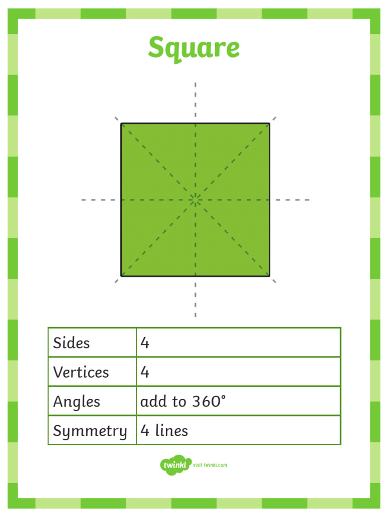 Archproperties and Symmetry of 2d Shapes Posters | PDF