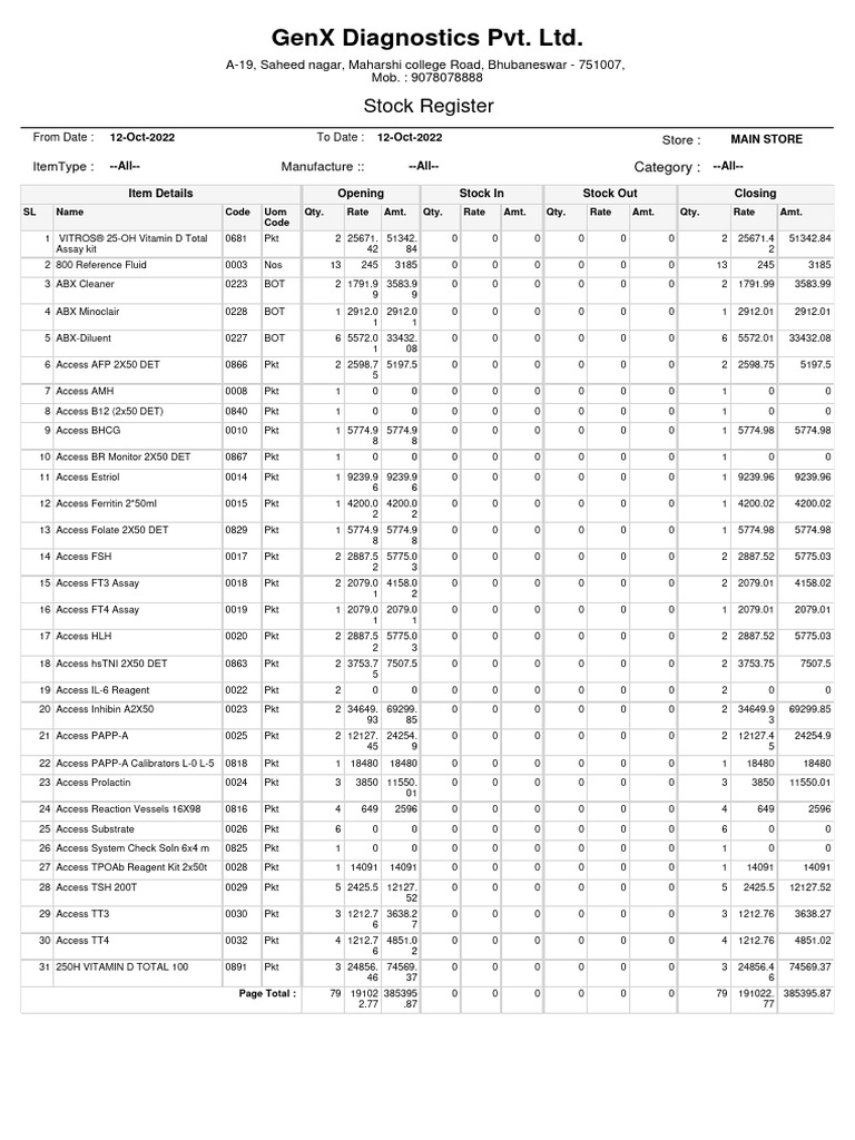Stock Register Report File | PDF | Macromolecules | Molecular Biophysics