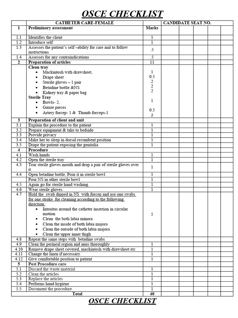 Catheter Care Checklist | PDF
