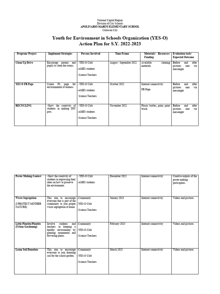 Yes o Activity Plan For 2022 2023 Ames | PDF