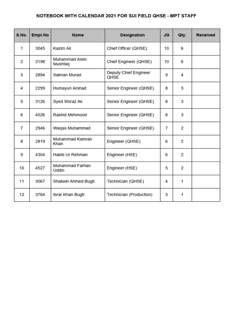 Notebook Distribution QHSE | PDF