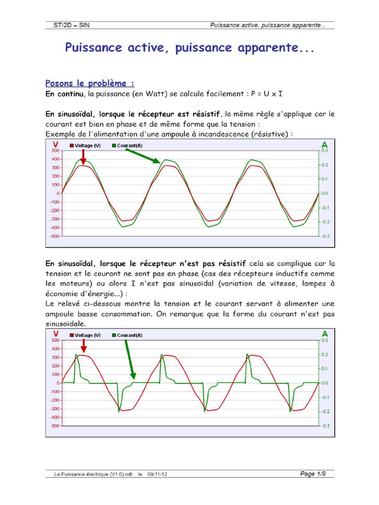 Puisance Active | PDF