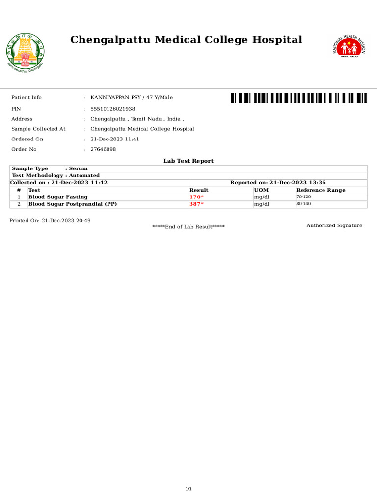 Kanniyappan Psy 47 y Male | PDF