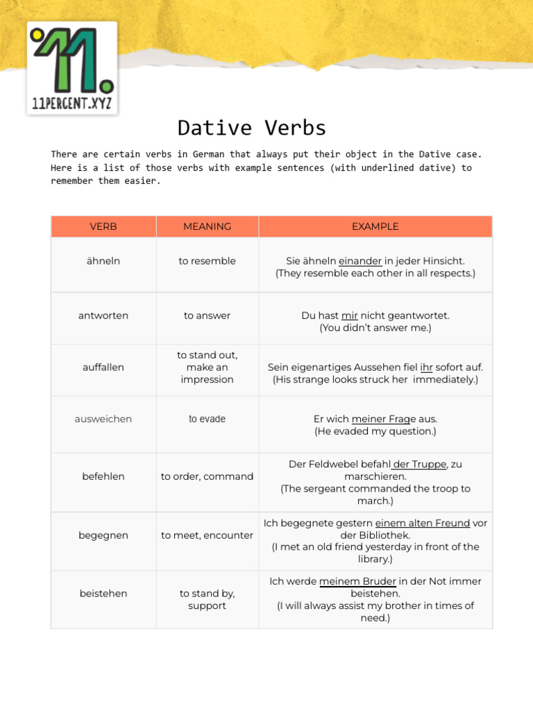 Dative Verbs - Cheat Sheet | PDF