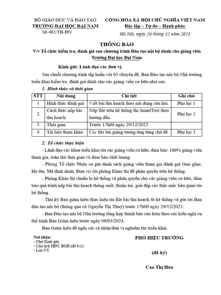 TB 402 Tổ Chức Kiểm Tra, Đánh Giá Sau Chương Trình Đào Tạo Nội Bộ Dành Cho Giảng Viên Trường Đại ...