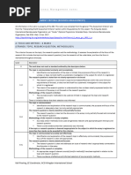 History IA Marking Criteria - IB DP | PDF | Critical Thinking | Evaluation
