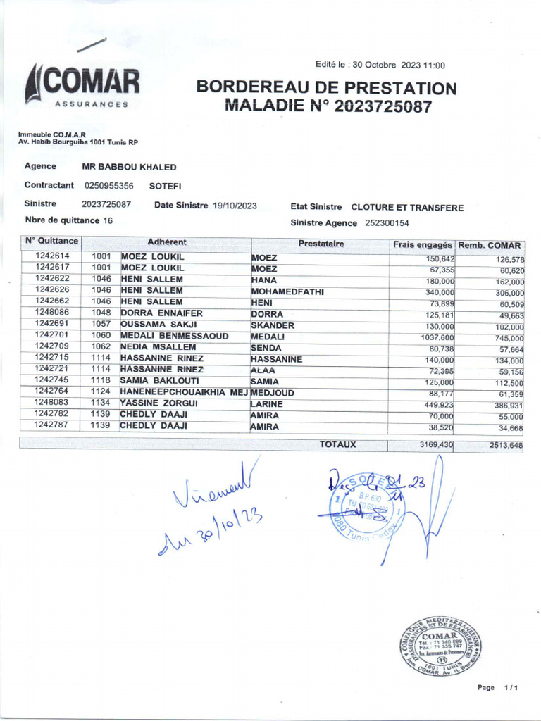 Bordereau Sotefi | PDF