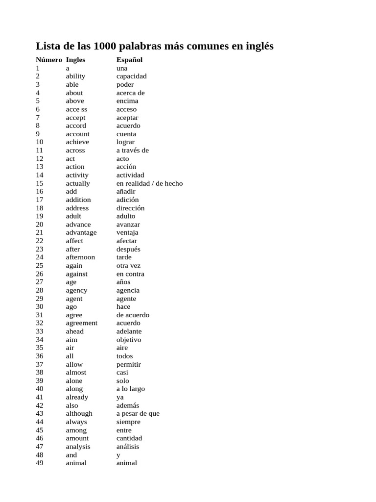 1000 Palabras Comunes en Inglés y Español | PDF