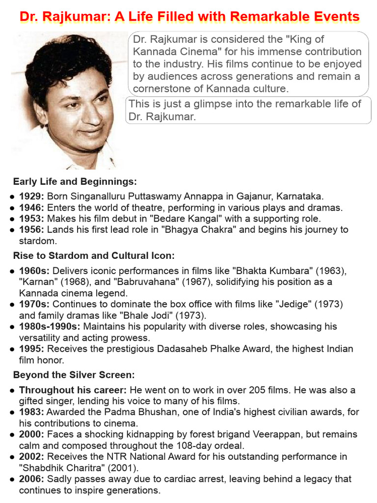 Dr. Rajkumar | PDF