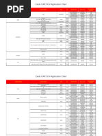 How To Check Exide Battery Manufacturing Date - How To Read Exide ...