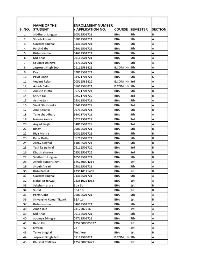 Add On Course 2023 - 24 BC & PD | PDF